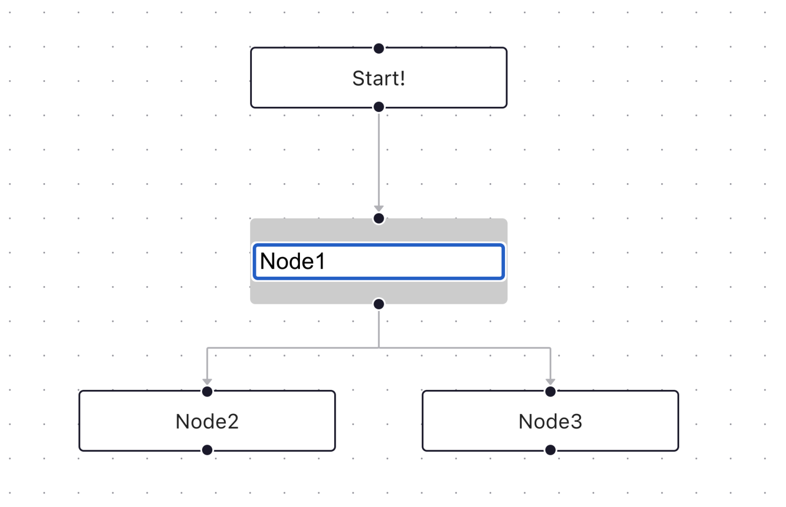 【AI Shift Advent Calendar 2022】React Flowを使ってみた | 株式会社AI Shift