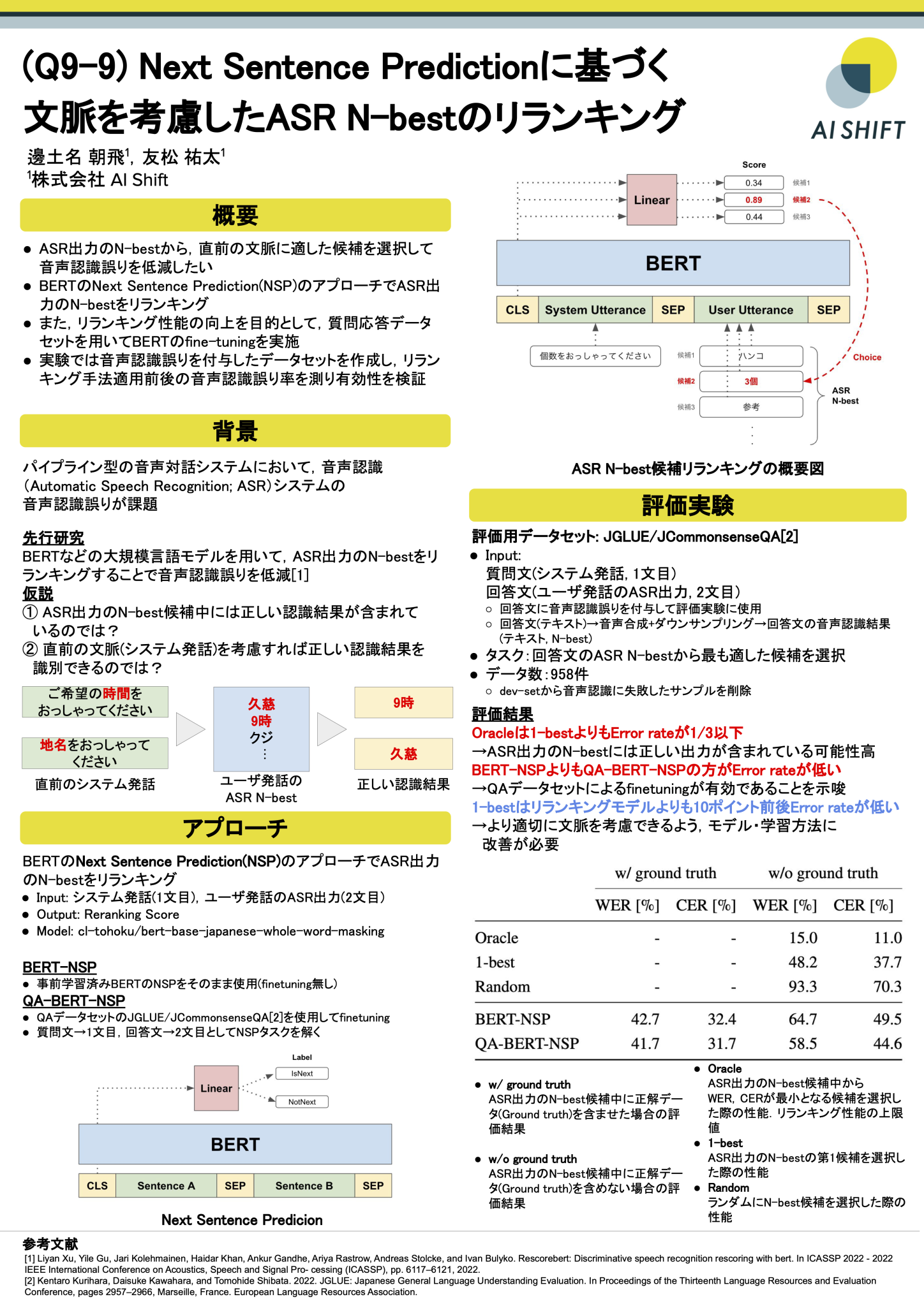 言語処理学会第29回年次大会(NLP2023) 発表報告 | 株式会社AI Shift
