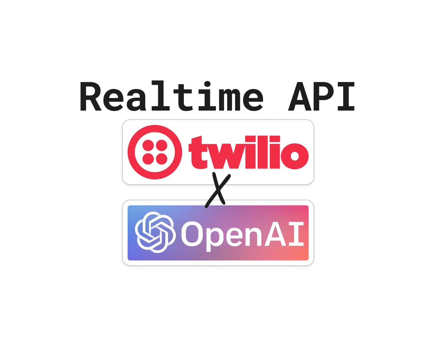 Realtime APIとTwilioを用いた電話予約デモシステムの構築 | 株式会社AI Shift