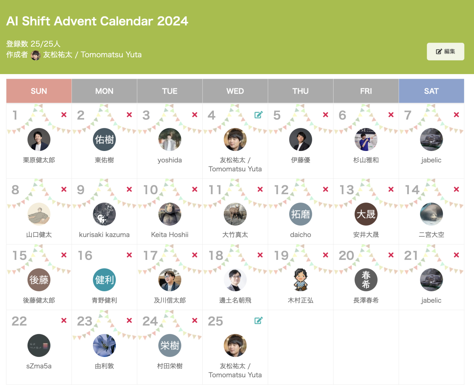 【AI Shift Advent Calendar 2024】2024年のTech Blog/対外発表の振り返り | 株式会社AI Shift